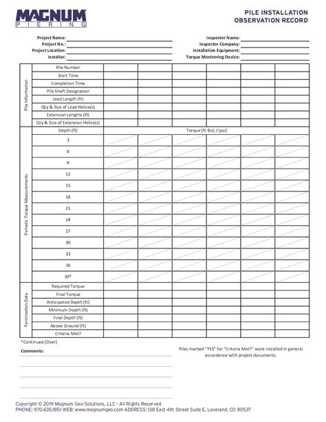 Install Observation Record