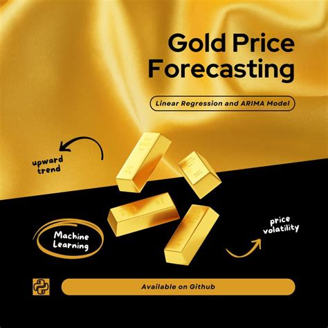 Datascience Timeseriesanalysis Python Forecasting Arima… Oumayma Abayed