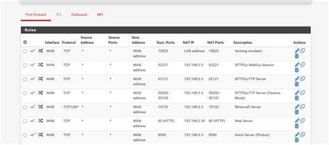 Port Forwarding Stopped Working After Upgrading To 280 Netgate Forum