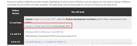Error Unable To Find Vcvarsall Bat Terms Of Settlement ProgrammerAH