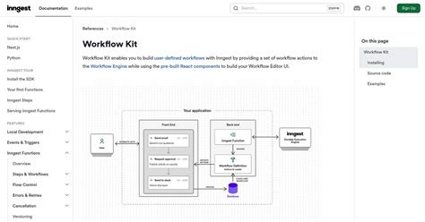 Workflow Kit Zapier Like Workflow Ui For Your Product