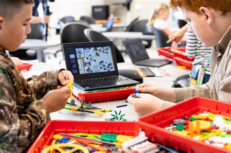 Assessing Project Based Learning A Self Assessment