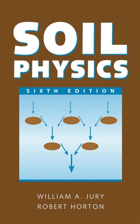 Soil Physics Jury William A Horton Robert 9780471059653 Amazon Com Books