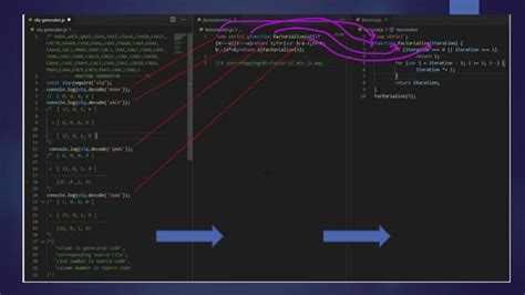Knowledge Sharing Session On Javascript Source Maps And Angular