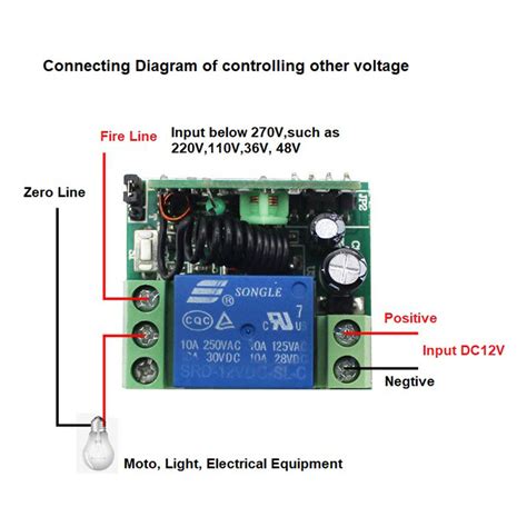 Buy Wholesale China Factory Wholesale Wireless Gang Industrial Control Switches Kit Ask Remote