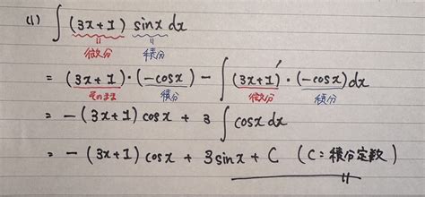 [高校数学]もう2度と忘れない部分積分のテクニックを世界一わかりやすく解説！！