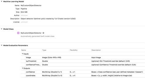 Tc Object Detector Create Doesn T Create Vnrecognizedobjectobservation Issue Apple