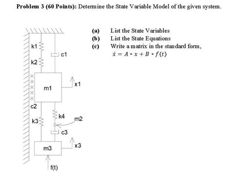 Solved Problem Points Determine The State Variable Chegg