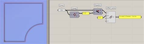 offsetting closed curve unexpectedly produces two curves grasshopper