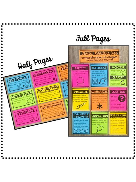 Comprehension Explicit Langauge Freebie — The Simple Teachers