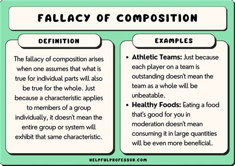 Composition Fallacy Examples In Everyday Life