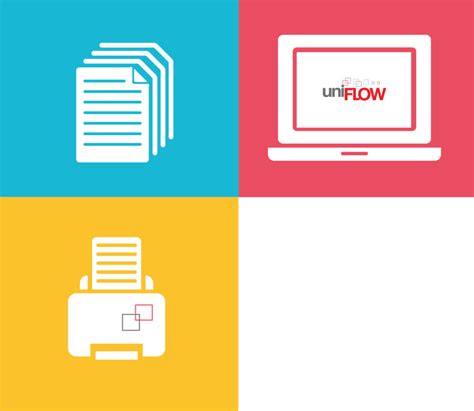 Système Dimpression Uniflow Logiciel De Gestion Dimpression