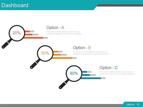 Segmentation Targeting And Positioning Model PowerPoint Presentation