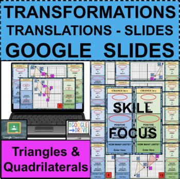TRANSLATIONS Slides TRANSFORMATIONS GOOGLE SLIDES Distance Learning