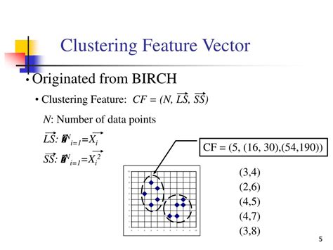Ppt A Framework For Clustering Evolving Data Streams Powerpoint