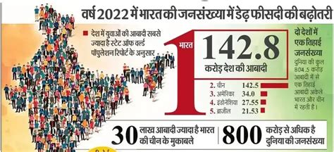 11th Monthly November Exam 2023 All Subject Question Paper A R Carrier Point