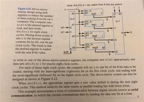 Option 1 Implement And Simulate The Alu Circuit From