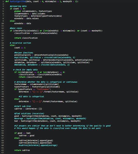 Github Alis Winequalityprediction Wine Quality Prediction From Scratch