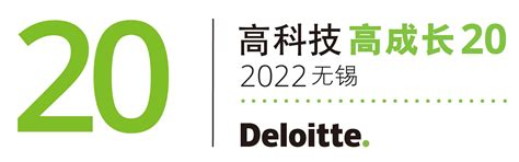 220927 2022德勤无锡高科技高成长20强及明日之星 报名邀请函 德勤中国 科技、传媒和电信行业