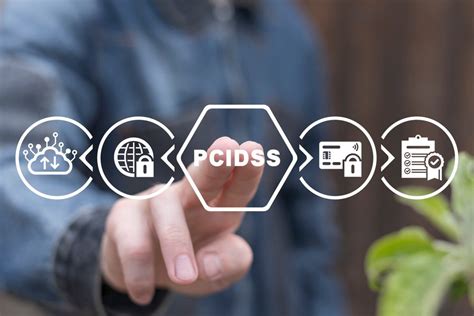 Pci Dss 4 0 Requirements Zpe Systems