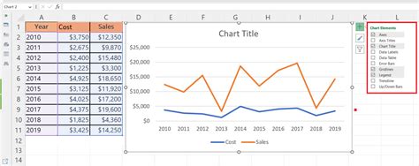 How To Calculate Trend Analysis In Microsoft Excel SpreadCheaters