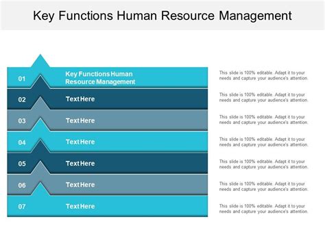 Key Functions Human Resource Management Ppt Powerpoint Presentation Layouts Shapes Cpb