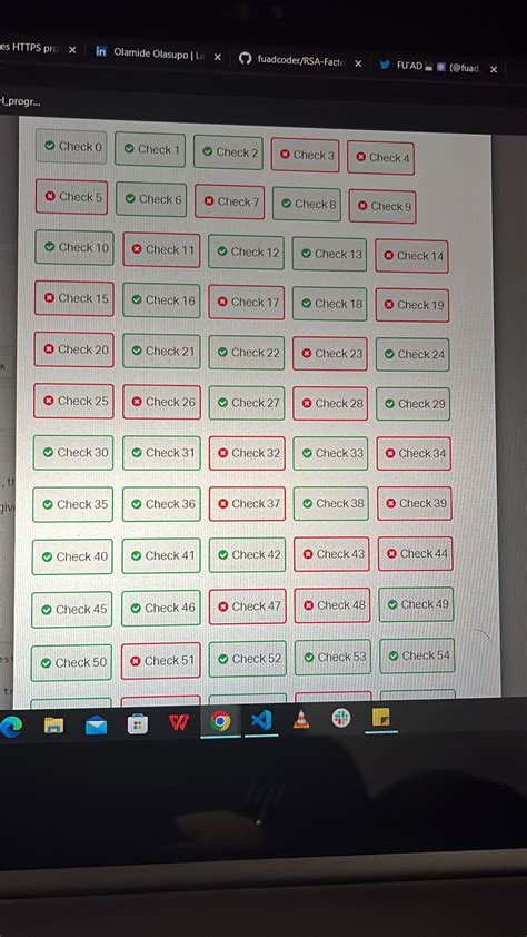 Olamide Olasupo On Linkedin Happy New Month From This Side