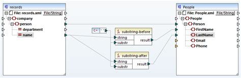 Transform Xml Using Altova Mapforce In Azure Logic Apps Blog Lekman