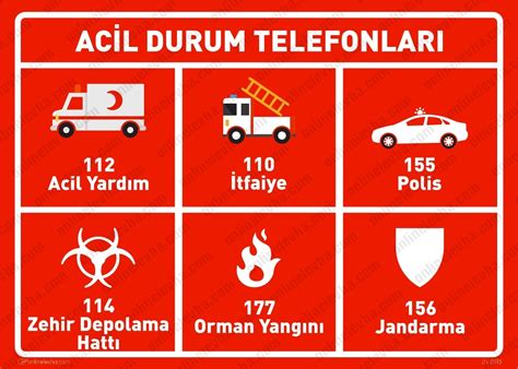 Acil Durum Protokolleri Hayat Kurtaran Temel Kurallar 911 Arama Kurtarma Derneği