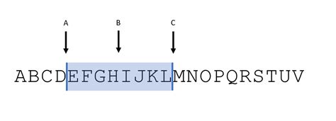 javascript how to create a movable slider to select parts of a string in d3 stack overflow