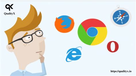 Multi Browser Testing Ensuring Seamless User Experience Across Diverse Browsers Qualityx