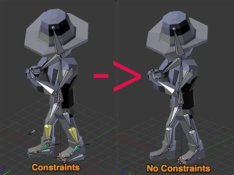 Exporting IKs And Constraints From Blender