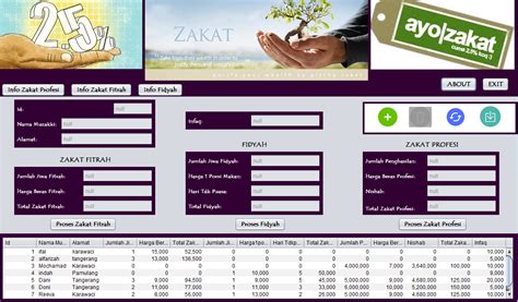 Aplikasi Pembayaran Zakat Netbeans X Mysql ~ Techno Hangout