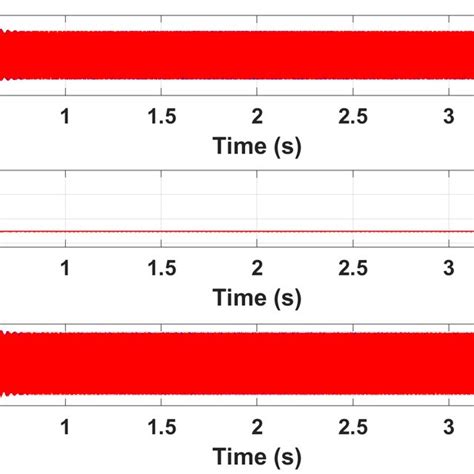 Matlab Verification Of Parameter Switching Scheme For Six Control