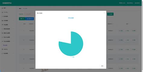 基于java的在线教育平台设计与实现源码lwppt部署文档视频讲解等基于java的在线教育平台的设计与实现 Csdn博客