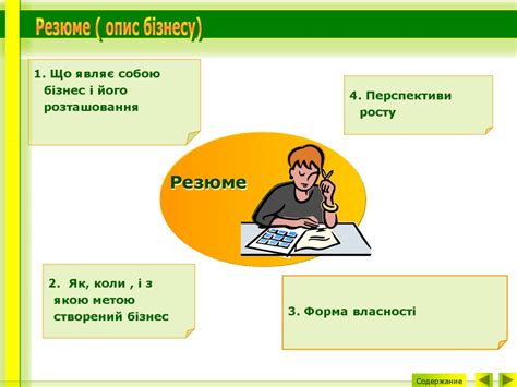 Бізнес план Основні розділи бізнес плану презентация онлайн