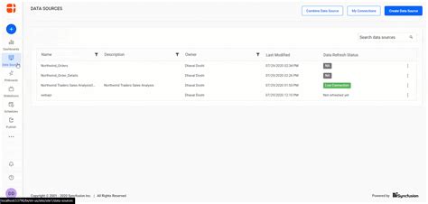 top 5 features released in bold bi v3 3 40