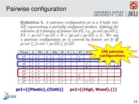 A Parallel Evolutionary Algorithm For Prioritized Pairwise Testing Of