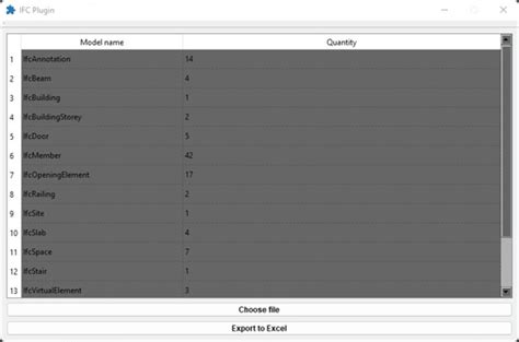 GitHub Sold IFC Stats Plugin Project For The Company ODA Open Design Alliance Course