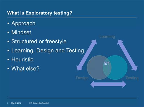 Mind Map Driven Heuristic Testing 0 1 Pptx Operating Systems
