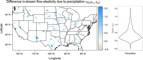 The Difference Between Trivariate And Bivariate Precipitation