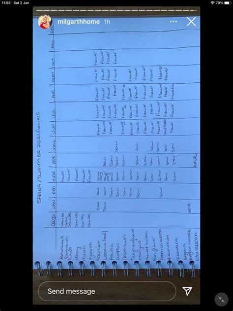 Music Theory Cheat Sheet