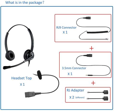 Cisco Ip Phone Headset Jack Pinout A Comprehensive Guide
