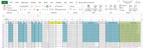 การจัดการความรู้ มหาวิทยาลัยอุบลราชธานี