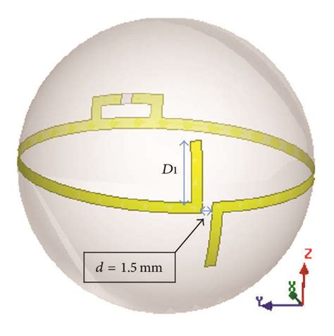 A Structure Of The 3d Spherical Antenna With Folded Arms And B Download Scientific Diagram