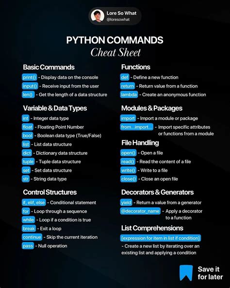 Suraj Dubey On Linkedin 🌟 Python Commands Cheatsheet 🐍🚀 Master Python With These Essential