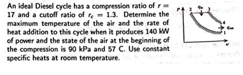 Solved An Ideal Diesel Cycle Has A Compression Ratio Of R