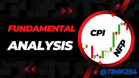 Forex Advanced Episode 1 Youtube