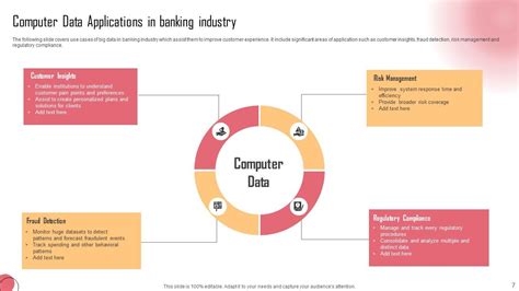 Computer Data Applications Ppt Powerpoint Presentation Complete Deck