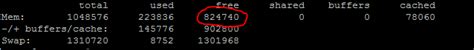 How To Check XEN OpenVZ VPS Memory RAM Usage Tech Qualityology